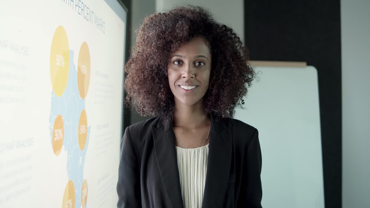 Vídeo Gratis - Retrato de una joven y atractiva mujer de negocios afroamericana cerca de la ...