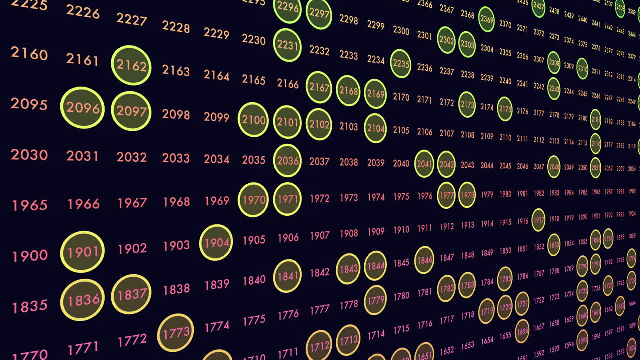 Premium stock video - Numbers rows with neon color on black gradient