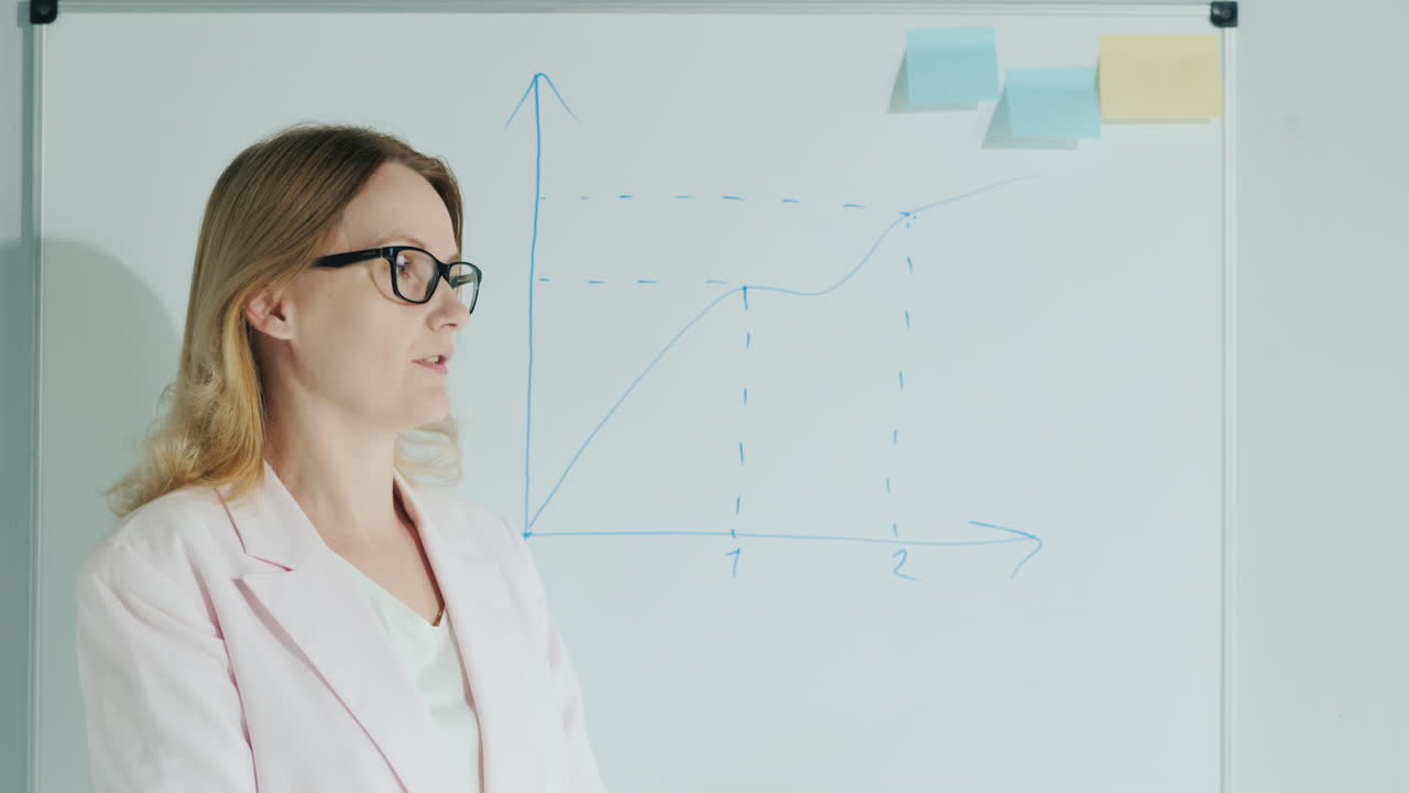 Premium stock video - The speaker talks at the board with diagrams and ...