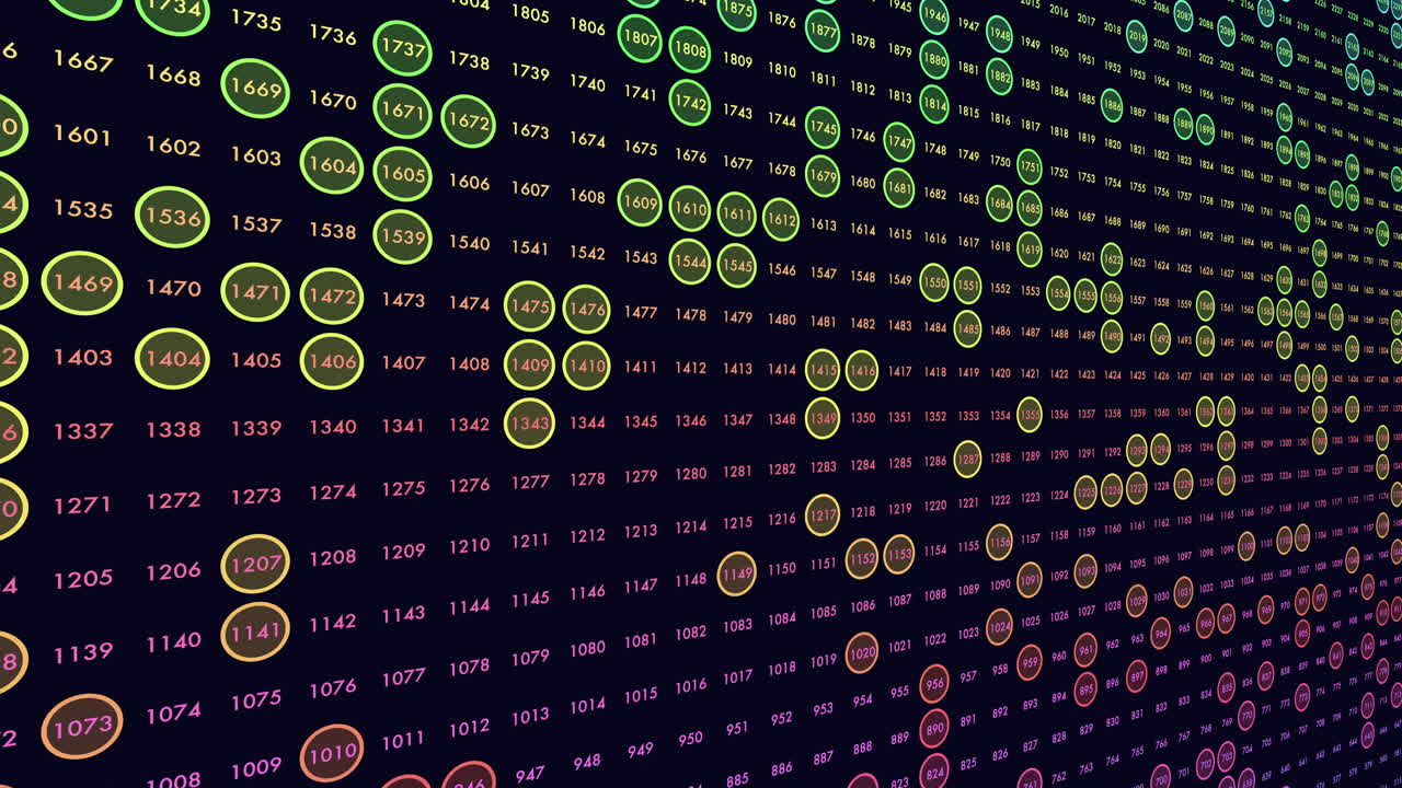 Premium stock video - Matrix neon mathematics symbols pattern